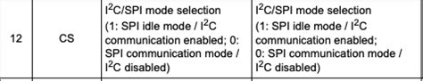 I C Confusion Two Devices With The Same Serial Grove Axis Sensors Arduino Forum