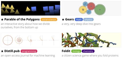 Science Based Games And Explorable Explanations Piotr Migdał
