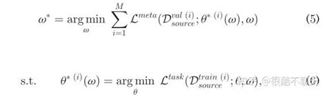论文笔记Meta Learning in Neural Networks A Survey 知乎