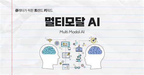 사람처럼 사고하는 멀티모달 Ai 큐레터 Qletter