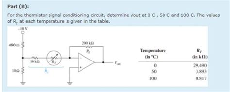 Solved Part B For The Thermistor Signal Conditioning Chegg