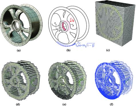 the finite cell method a review in the context of higher order structural analysis of cad and