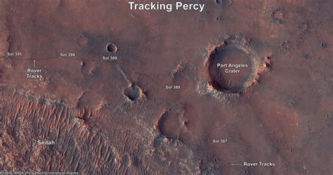 We Have Satellites In Orbit Around Mars That Can Take Pictures With