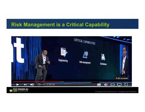 Risk Management Framework Using Intel Fpga Apache Spark And