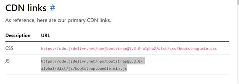 ¿por Qué El Toggler De Bootstrap 5 No Vuelve A Contraer El Navbar