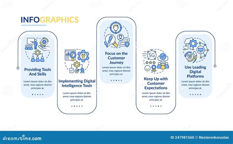 Digital First Mindset Blue Brochure Template Vector Illustration 248042004