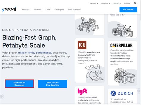 Pythonneo jによるグラフデータベースの使い方Python Tech Pythonneo jによるグラフデータベースの使い方Python Tech