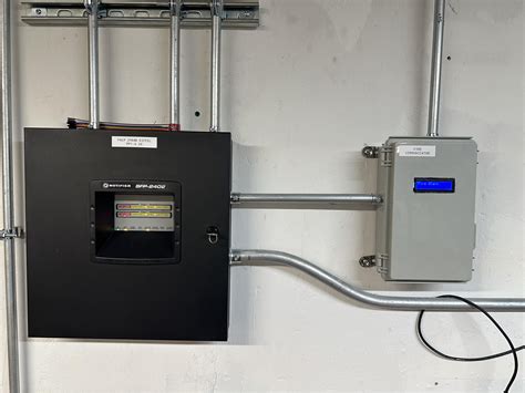 Diy Ip Communicator Rfirealarms