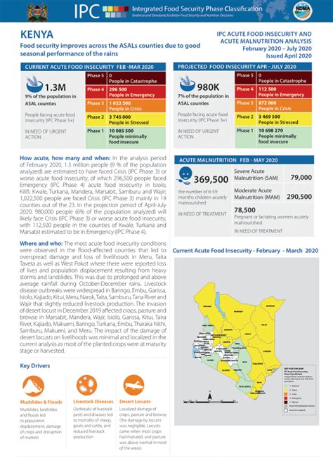 Kenya Ipc Acute Food Insecurity And Acute Malnutrition Analysis February 2020 July 2020