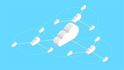 Architecting Aws Best Practices