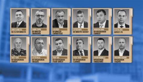 Gazment Bardhi Ironizon Kongresin E Ps