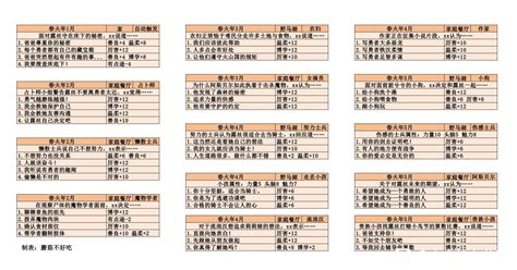 《火山的女儿》如何成为好爸爸之女儿的心事完整版（修订中） 哔哩哔哩