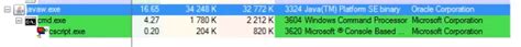 From A Fake Wallet To A Java RAT Malwarebytes Labs