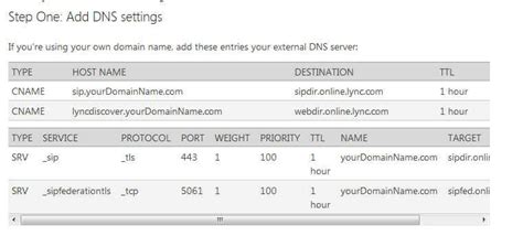 Dns Srv Configuration For Lync Office 365 Requirements Peplink Balance Peplink Community