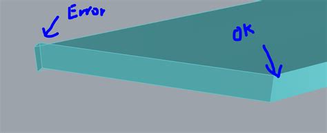 Analyse And Repair Self Intersecting Edge Of Brep Object Scripting