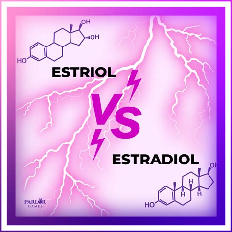How Do Estriol And Estradiol Compare