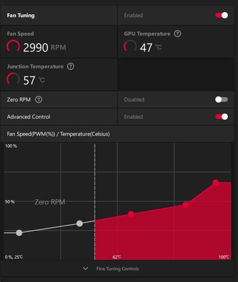 Customize Gpu Performance Tuning With Amd Software Adrenalin Edition