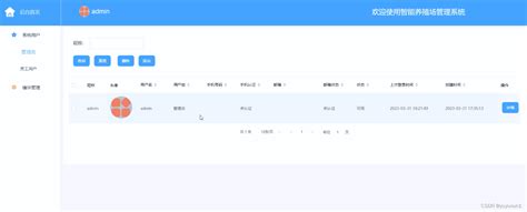 django智能养殖场管理系统 毕业设计 附源码62004 养殖管理平台系统论文 csdn博客