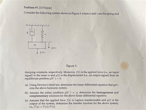 Solved Consider The Following System Shown In Figure 1 Where Chegg