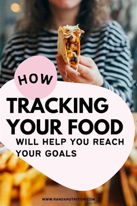 How Tracking Food Will Help You Reach Your Goals Randa Nutrition