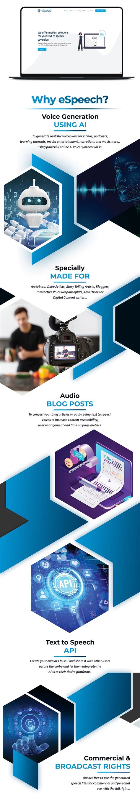 ESpeech Text To Speech Marketplace With SaaS SaaS Master WordPress
