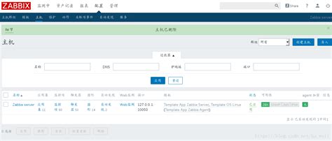 搭建zabbix Zabbix监控实例（一）vim Zabbix Apish Csdn博客