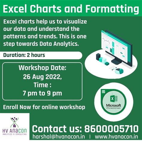 Hv Anacon Analytics And Consulting On Linkedin Hvanacon