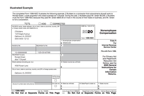 2024 2024 Nec Form Fillable Stefa Loralyn