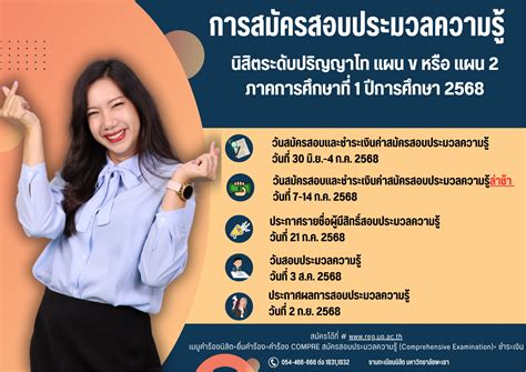 อย่าลืมตรวจสอบ งานทะเบียนนิสิต มหาวิทยาลัยพะเยา Facebook