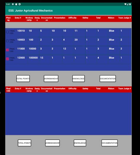 Android Passing Checked Items From A Listview To Another Activity With