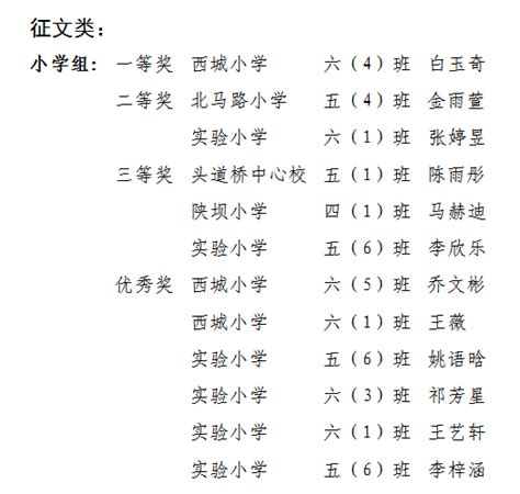 青聚焦杭锦后旗团委开展籽籽相拥同心筑梦主题优秀作品评选活动 青少年 民族 全旗