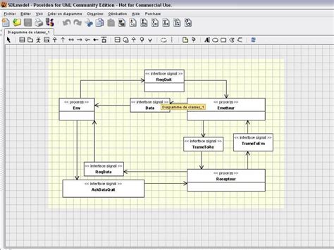 Triggered Operations Example Uml Model Download Scientific Diagram