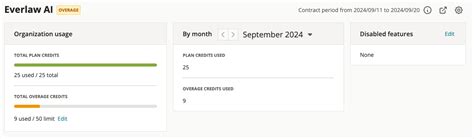 Manage And Track Everlaw Ai Credit And Feature Use Knowledge Base