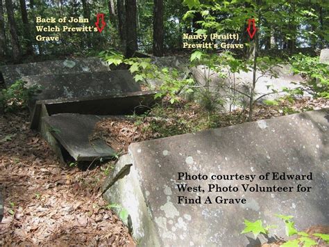 Nancy W Pruitt Prewitt 1798 1837 Find A Grave Memorial