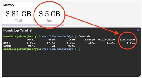 Memory Widget Issue 468 Homebridge Homebridge Config Ui X GitHub