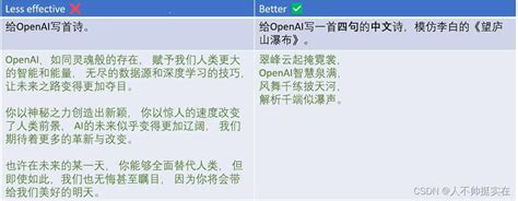 llm prompt engineering 提示词工程介绍 csdn博客