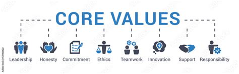 Business Core Values Infographic Concept Vector Illustration With Keywords And Icons Stock