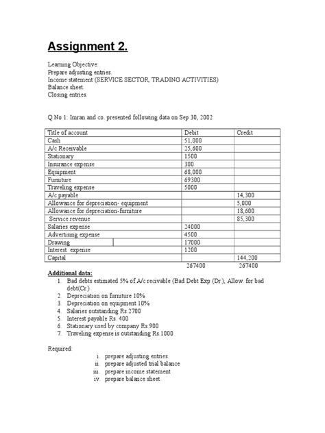 Accounts Assignment 2 Debits And Credits Expense Free 30 Day