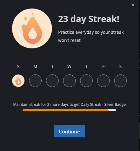 Aashika Joseph On Linkedin Codechef Streakchallenge Codingmilestone 30daysofcodechallenge