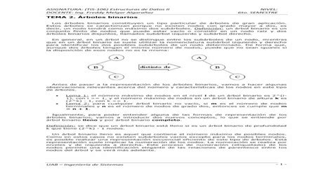 Estructuras De Datos · Asignatura Tis 106 Estructuras De Datos
