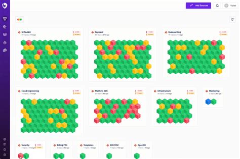 Top 9 Git Secret Scanning Tools For Devsecops Spectral
