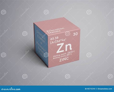 Zinc Transition Metals Chemical Element Of Mendeleevand X27s Periodic