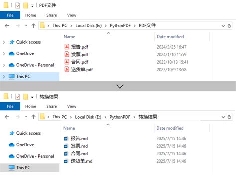 国产化pdf处理控件spirepdf教程：python 将 Pdf 转换为 Markdown 含批量转换示例pypi安装spire