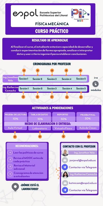 Inicio Lab P4