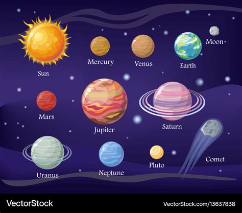 Solar System Design Space With Planets And Stars Vector Image
