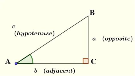 Trigonometric Ratios In A Right Triangle Calculator