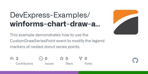 Github Devexpress Exampleswinforms Chart Draw A Custom Legend Marker For A Series Point This