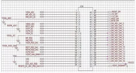 Pcb Design How To Reduce Errors And Increase Efficiency Industrial