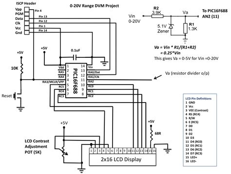 pic16f688 based digital voltmeter