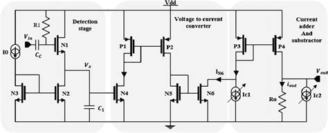 Envelope Detector Schematic Download Scientific Diagram